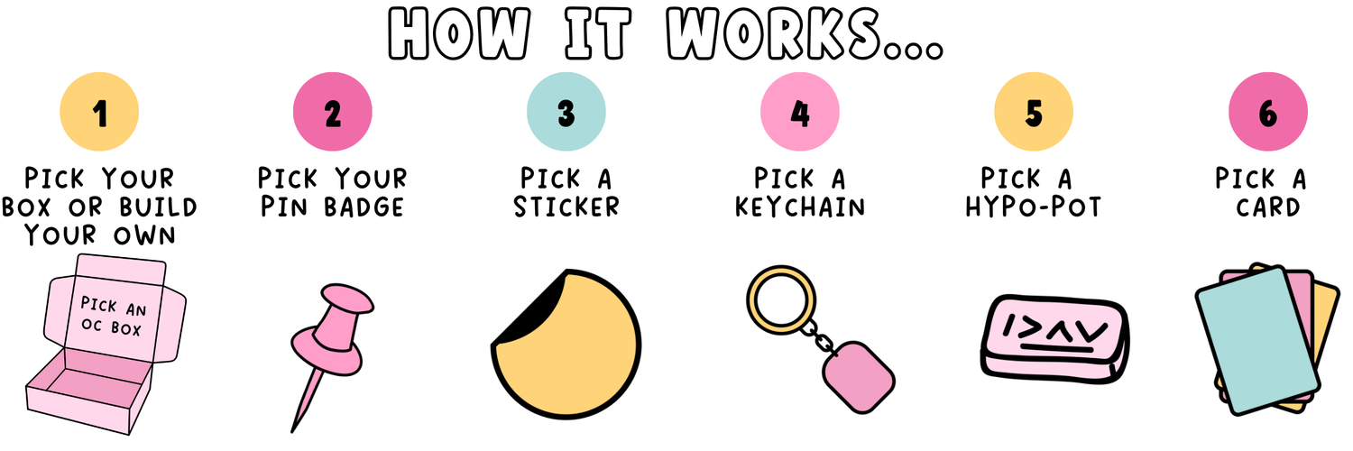 OC Box – Organising Chaos